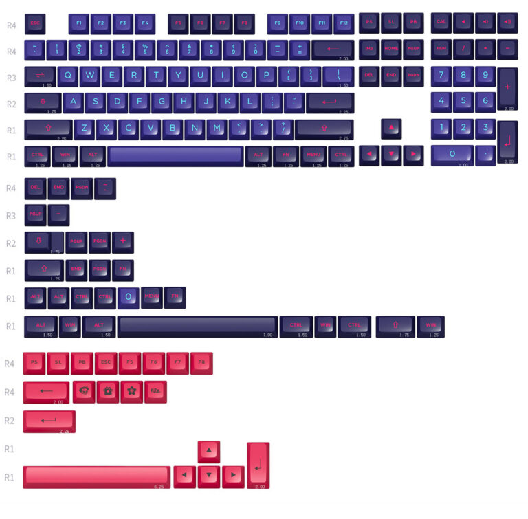 Bộ Keycap AKKO Neon( PBT Double-Shot / ASA profile / 158 nút )