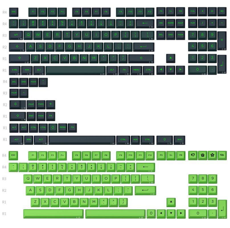 Bộ Keycap AKKO Wave Sonic ( PBT Double-Shot / ASA profile / 229 nút )
