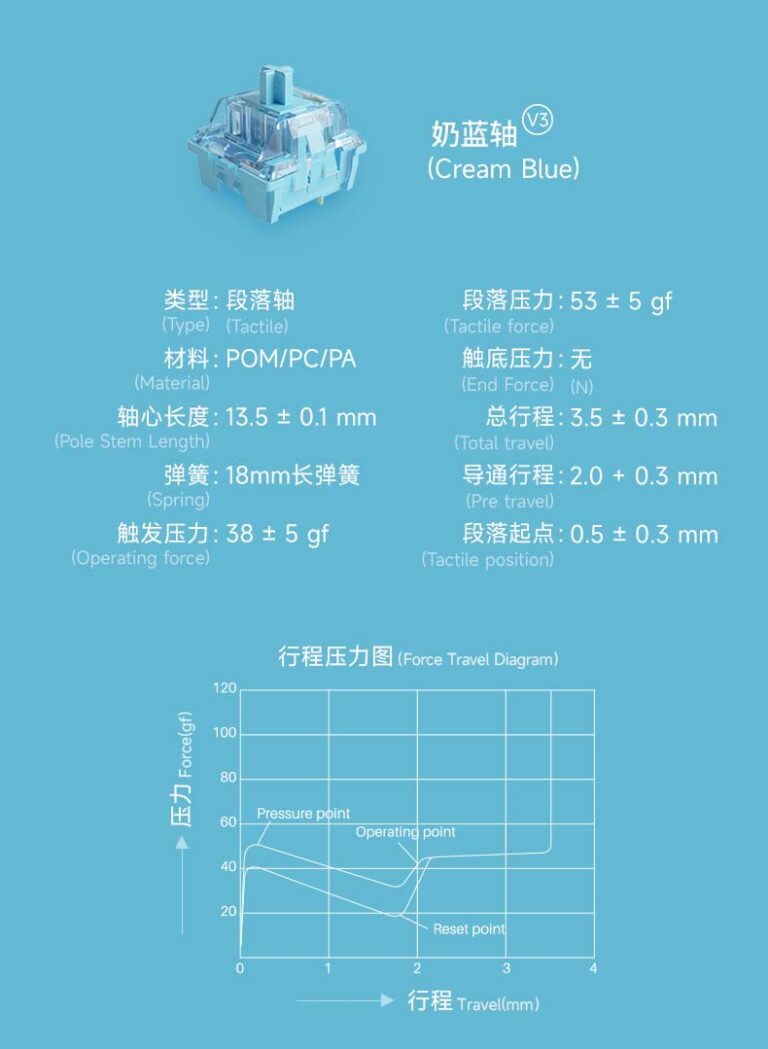 AKKO Switch v3 – Cream Blue (45 switch) - AKKO Gear - Touch The Fashion