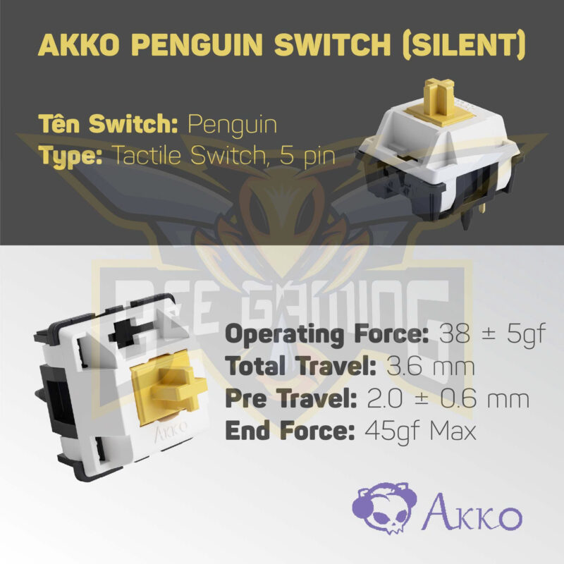Bộ Switch AKKO - Penguin (Silent / 45 switch)